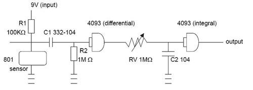 Vibration and shock sensors, SENS-102, SENS-801, SENS-801P, SENS-801S |EN|