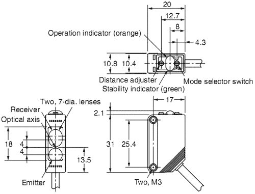 Photoelectric laser sensors, E3Z-LL series, E3Z-LL61, E3Z-LL66, E3Z-LL63, E3Z-LL68, E3Z-LL81 |EN|