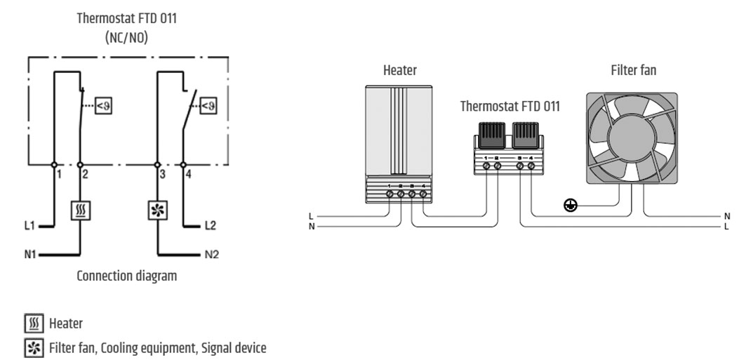 01163.0-00 STEGO - Sensor: thermostat | Contacts: NC + NO; 5A; 250VAC ...