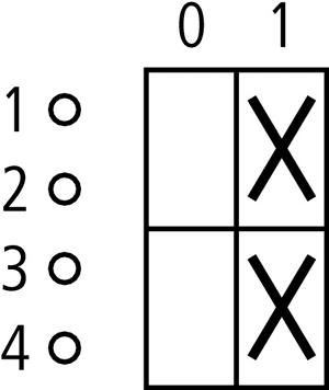 Main cam switches as emergency switches, T0-1-8200/EA/SVB, T3-1-8200/EA ...
