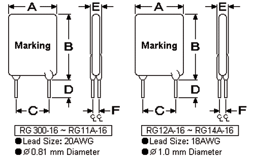 240PF0.30 PROFFUSE - Fuse: PTC polymer | 300mA | TME - Electronic ...