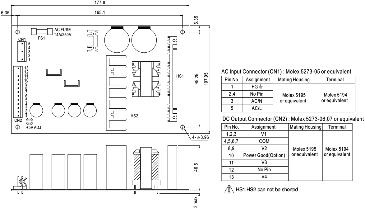PQ-100E MEAN WELL - Power supply: switched-mode | open; 99.4W; OUT: 4 ...