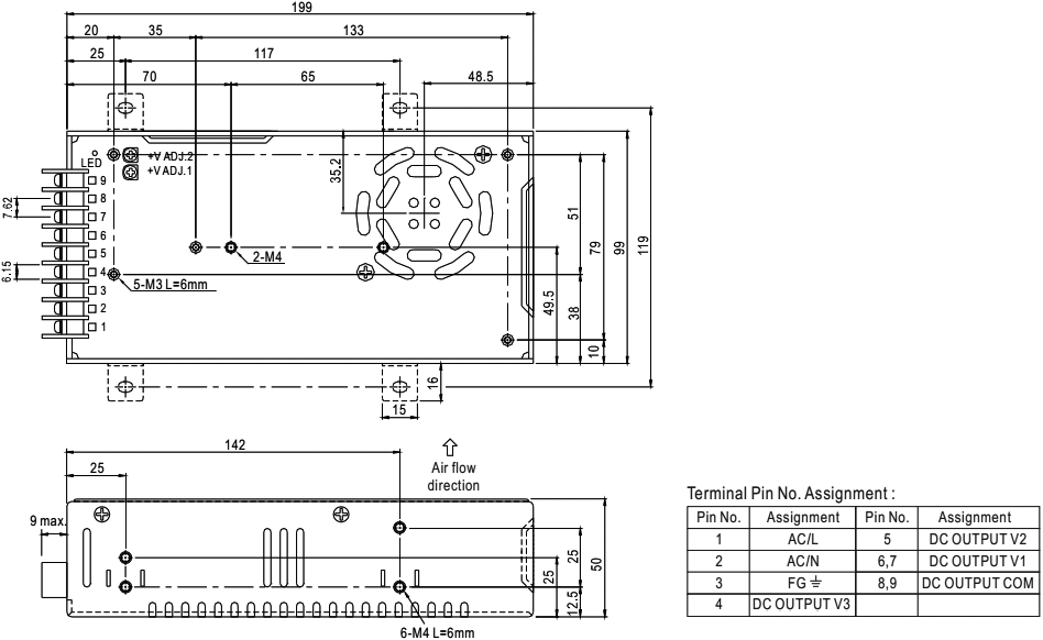 Switching power supplies for embedding, TP series, TP-75-A, TP-75-B, TP ...