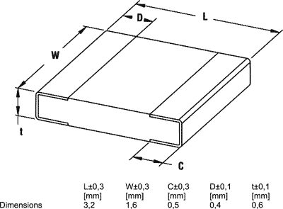 SMD Resistors 1206 Size Low Ohmic RL73 Series, SMD1206-R10-LO, SMD1206 ...