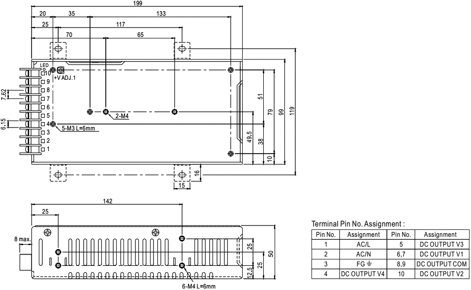 QP-100-3D MEAN WELL - Power supply: switched-mode | modular; 104.8W ...