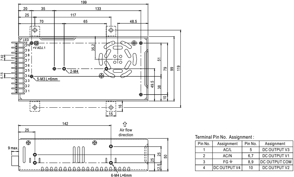 QP-150-3A MEAN WELL - Power supply: switched-mode | modular; 146W; 5VDC; 10(3÷15)A; OUT: 4 | TME ...