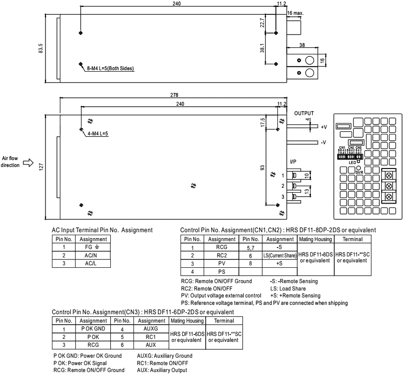 Power supply: switched-mode; for building in, modular; MEAN WELL, PSP ...