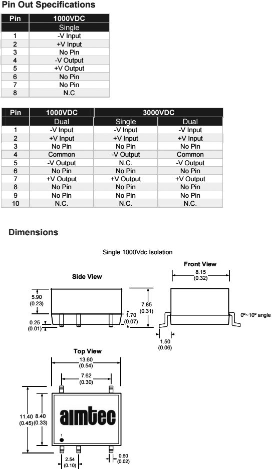 Przetwornica: DC/DC; 1W; AIMTEC, AM1A-0505SZ, AM1A-0512DZ, AM1A-0512SZ ...