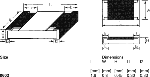 SMD Resistors 0603 Size, CQ0603-0R-1%, SMD0603-0R-1%, SMD0603-1R-1% ...