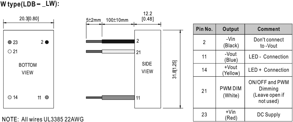 LDB-300LW MEAN WELL - Converter: DC/DC | 12W; Uin: 9÷36V; Uout: 2÷40VDC ...