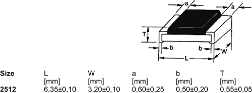 SMD Resistors 2512 Size, SMD2512-1R-1%, SMD2512-2R2-1%, SMD2512-2.7R-1% ...