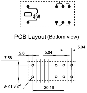 HF115FP/A230-2Z4B HONGFA RELAY - Relay: electromagnetic | DPDT; Ucoil ...