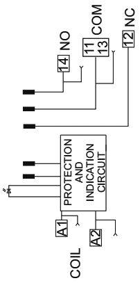41F-1Z-C2-2 HONGFA RELAY - Socket | PIN: 5; 6A; 250VAC; Mounting: DIN ...