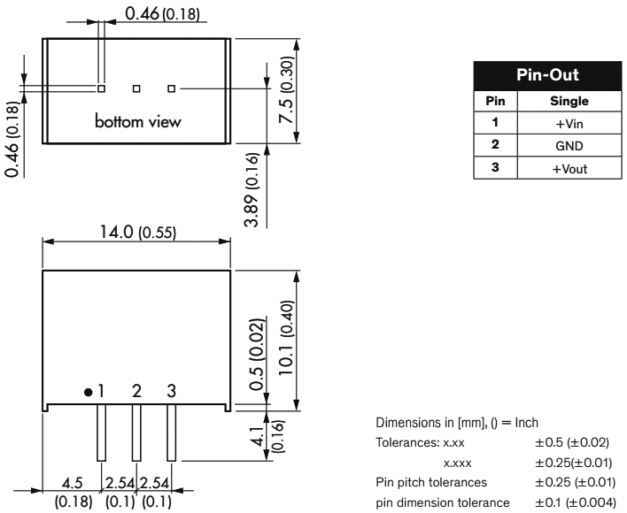 DC/DC converters, TSR2 series, TSR2-0512, TSR2-0515, TSR2-0518, TSR2 ...
