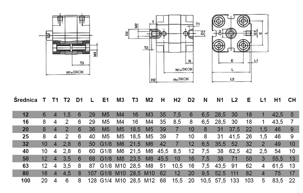 QF016.0015 PNEUMAT - Compact cylinder | Piston diam: 16mm; Piston ...
