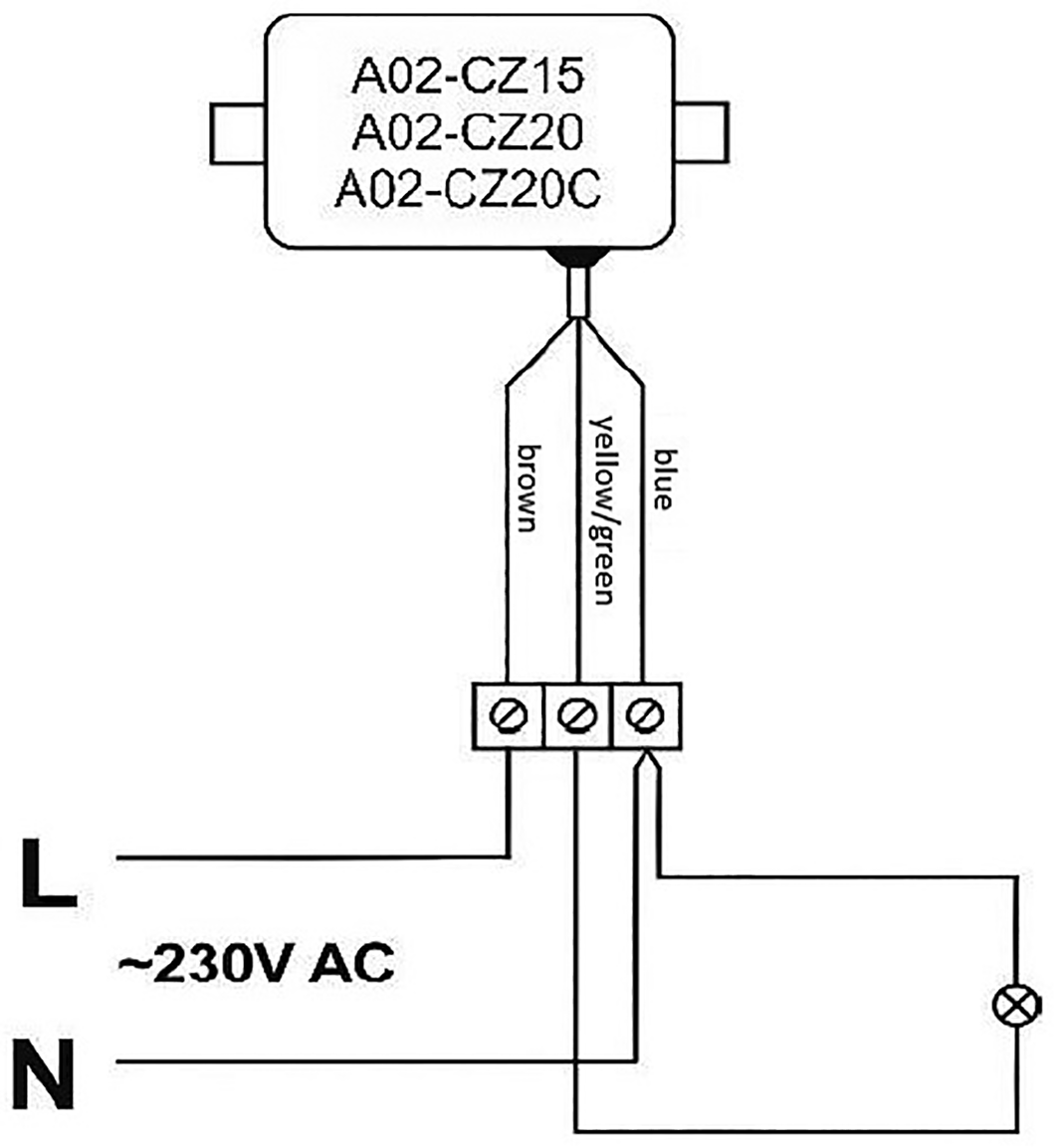 IP20; CZ20C; ZEXT, CZ20C |EN|