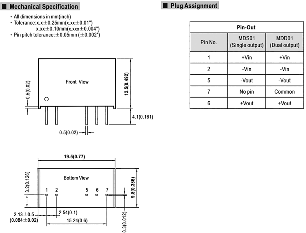 DC/DC converters, MDS01 series, MDS01L-03, MDS01L-05, MDS01L-12, MDS01L ...