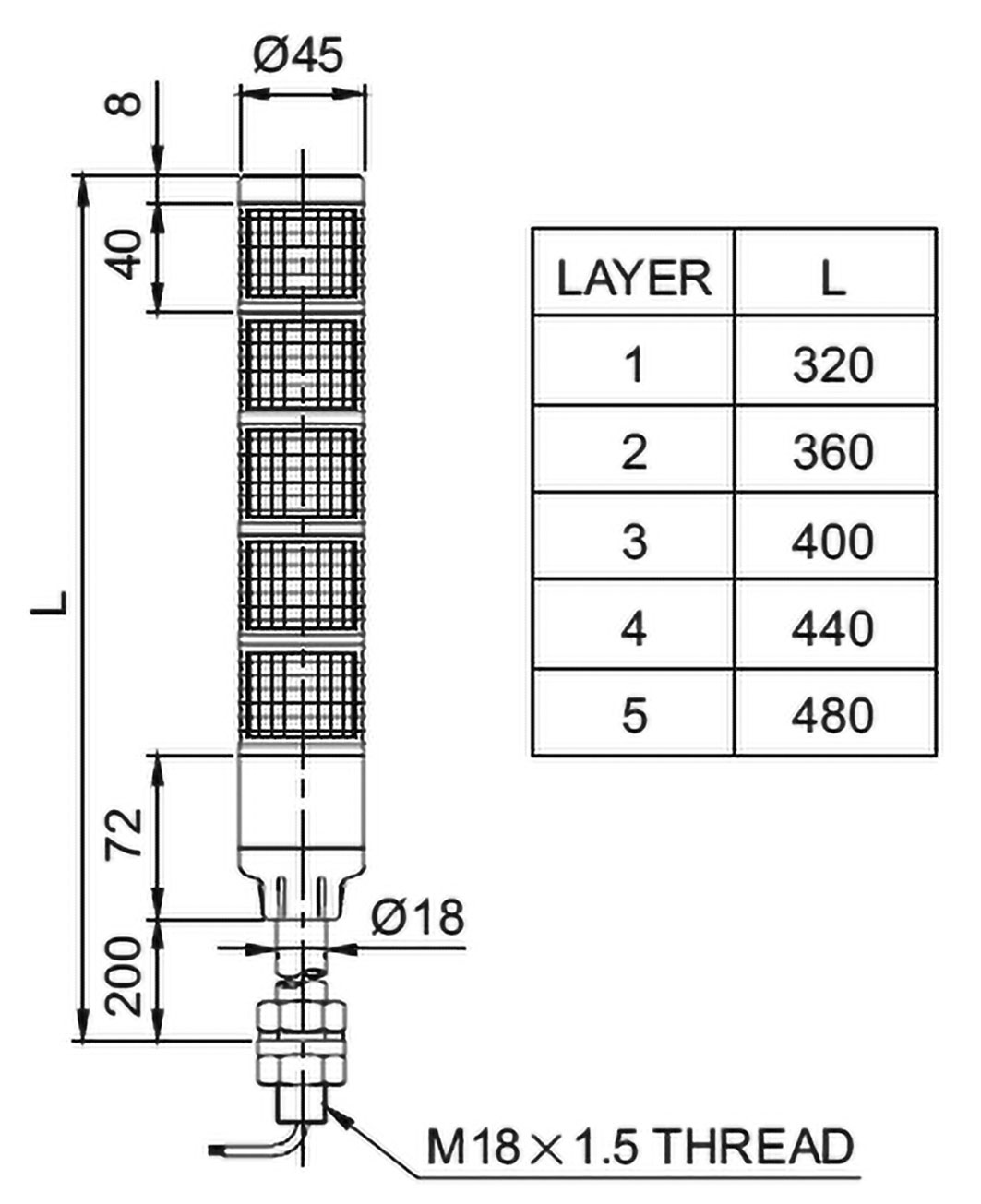 ST45L complete stacking beacons, ST45L224RG, ST45L324RAG, ST45LBZ224RG ...