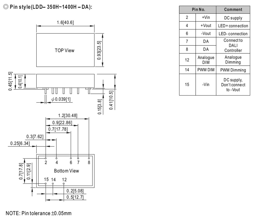 DC/DC converters for LED, LDD-H series, LDD-300H, LDD-350H, LDD-500H ...