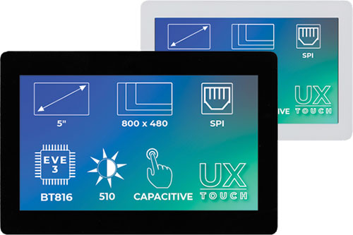 Riverdi's inteligent displays with BT81x controlers, RVT35AHBFWC00 ...