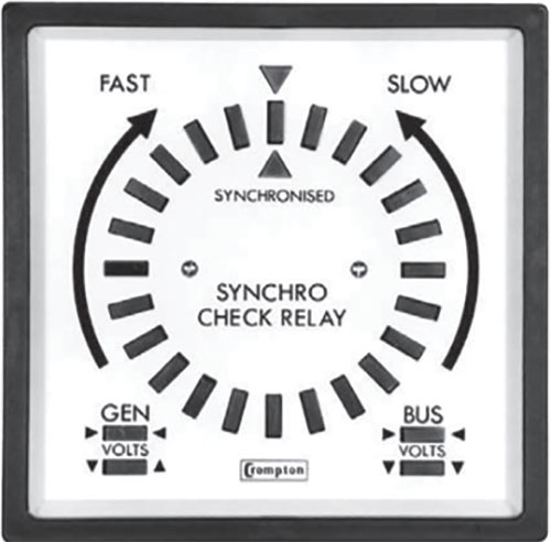 Meter: synchro; Measurement: phase synchronization, 244-14LG-01, 244 ...