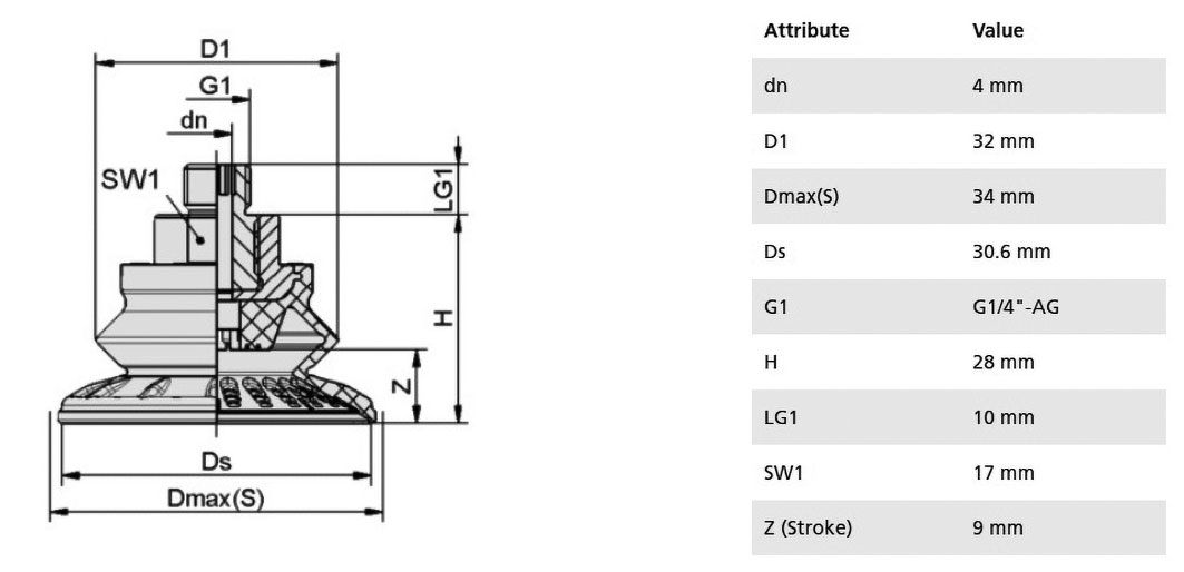 SMZ.10.01.06.02927, SMZ.10.01.06.00670, SMZ.10.01.06.00672, SMZ.10.01 ...