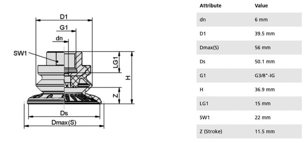 SMZ.10.01.06.02927, SMZ.10.01.06.00670, SMZ.10.01.06.00672, SMZ.10.01 ...