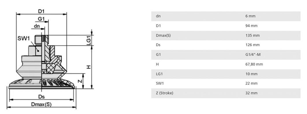 SMZ.10.01.06.02927, SMZ.10.01.06.00670, SMZ.10.01.06.00672, SMZ.10.01 ...