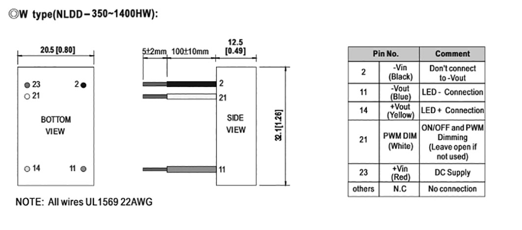 NLDD-350HW, NLDD-500HW, NLDD-700HW, NLDD-1050HW, NLDD-1200HW, NLDD ...