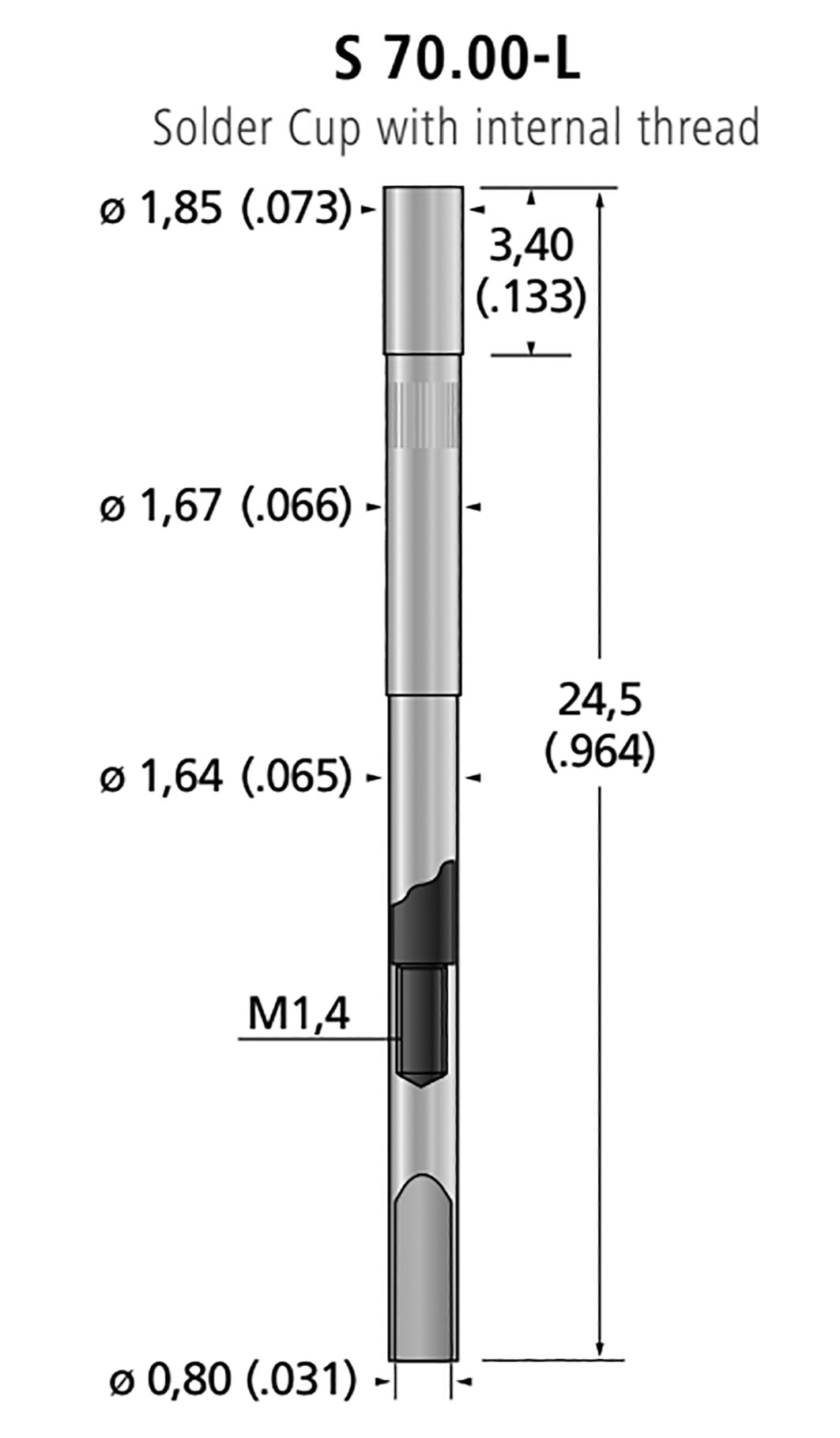 Type of test accessories: test probe socket, S100.00-W, S29.00-W, S100 ...